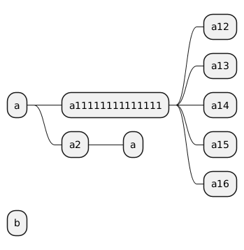 Mindmaps | MdNote_Public