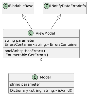 WPFを使う-ViewModelとModel(1) | Take4-blue