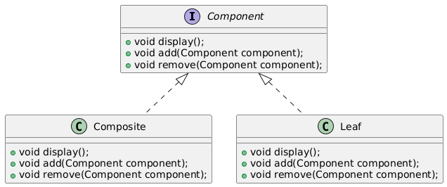 Java23种设计模式 组合器模式 Csdn博客 