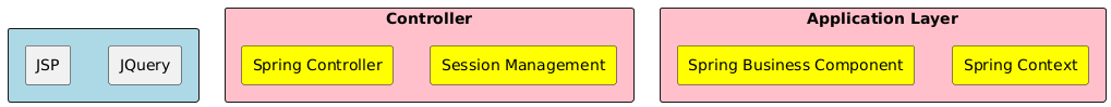 how-to-put-box-into-box-plantuml-q-a