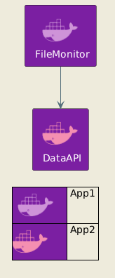 How to define background color to sprite in legend? - PlantUML Q&A