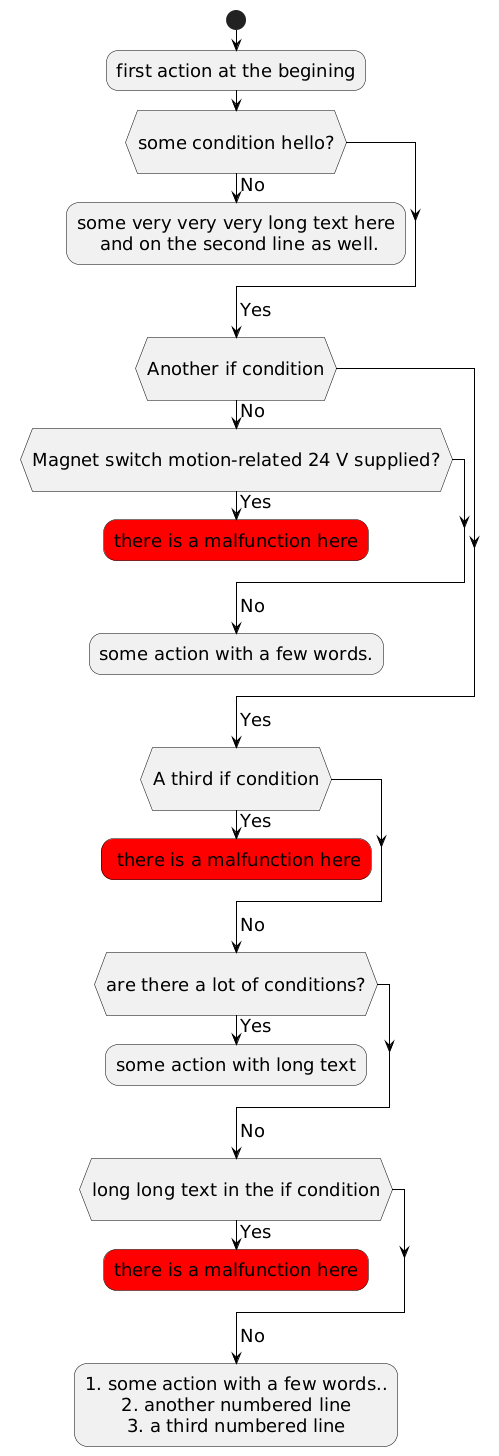 More compact (Vertical) diagram - PlantUML Q&A