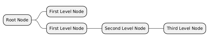 Github Pages에서 Plantuml 렌더링해서 게시물에 삽입하기 Tech Notes
