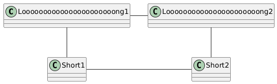 vertically aligned columns of boxes in class diagram? - PlantUML Q&A