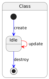 How to use different ArrowColors? - PlantUML Q&A