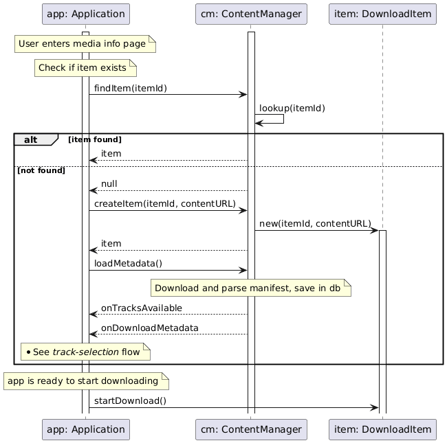 Thickness reduction of the main box in sequence diagram - PlantUML Q&A
