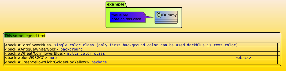 How can I define a legende with gradient background colors - PlantUML Q&A