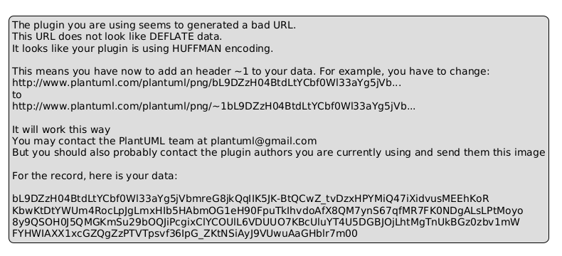 Mastering Documentation: How to Create UML Diagrams and Markdown in ...