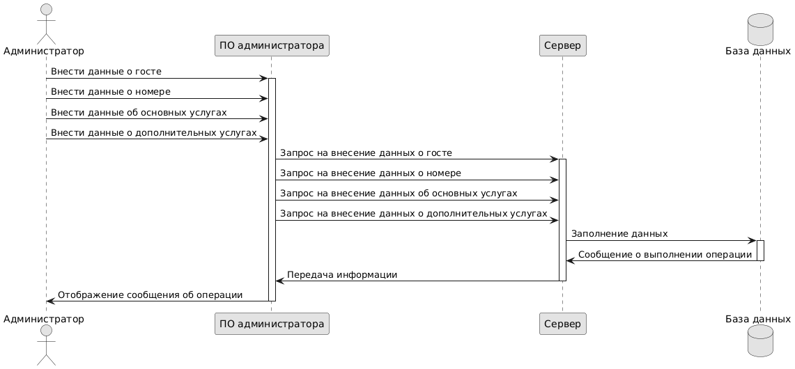 GitHub - AV-Klishina/VKR