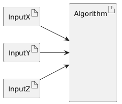 Vertically stack objects with arrows into same object - PlantUML Q&A